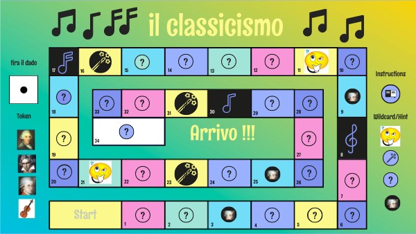 il classicismo | Genially