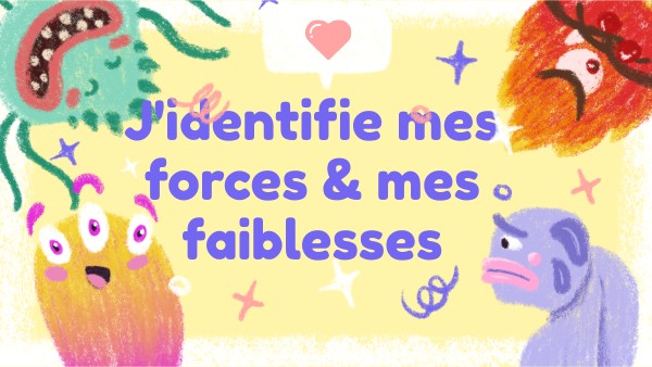 Mes forces & faiblesses | Genially