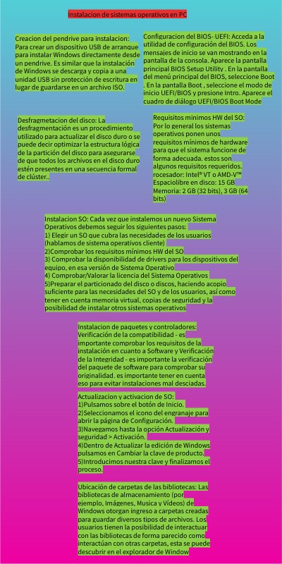 T022_Infografia_Milton_Girón