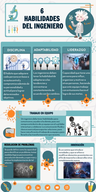 6 HABILIDADES DEL INGENIERO | Genially