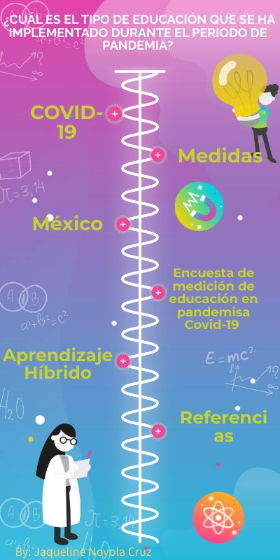 PHYSICS TIMELINE VIBRANT | Genially