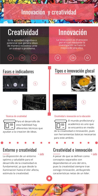 Creatividad e innovación