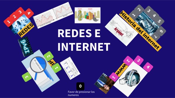 TAREA 4 U1 | Genially