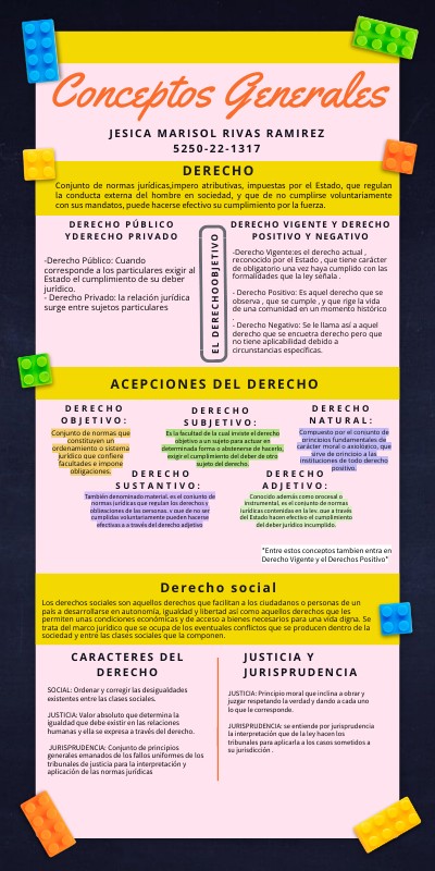 conceptos generales jesica | Genially