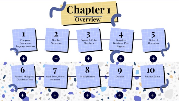 Chapter 1 Overview