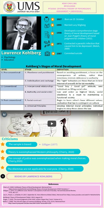 Copy - GENIAL CV II | Genially