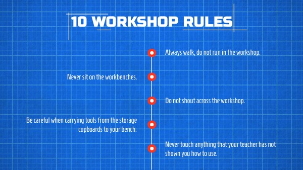 Workshop Rules