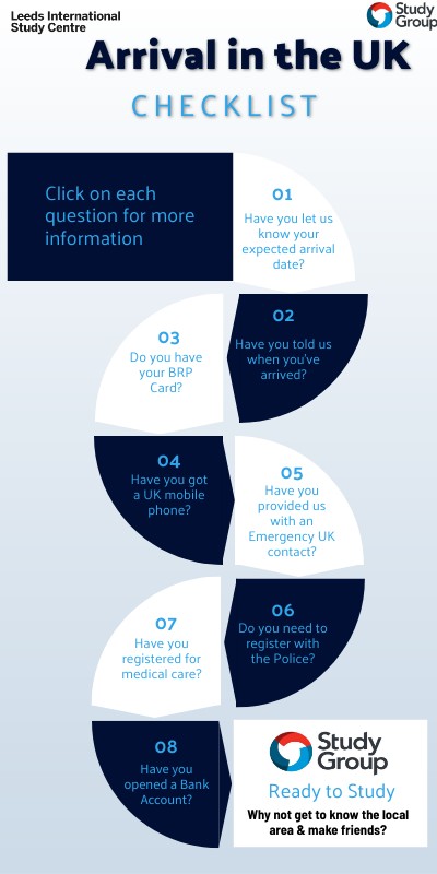 Arrival Checklist | Genially