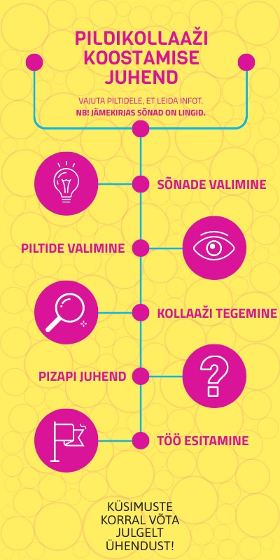 Ülesande juhend 6C | Genially