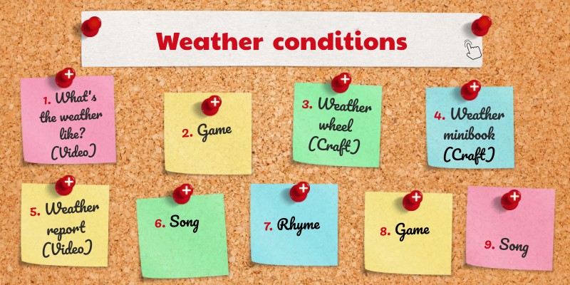 Weather conditions