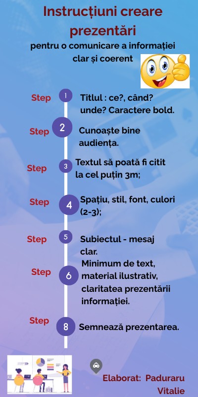 Reguli creare prezentări | Genially