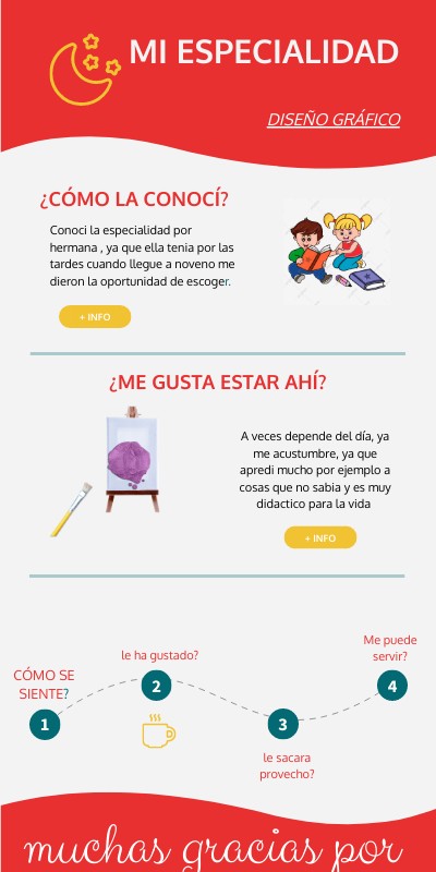 INFO ONDULADA | Genially