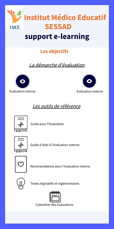 BASIC INFOGRAPHIC | Genially