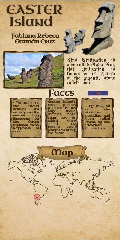 Easter Island | Genially