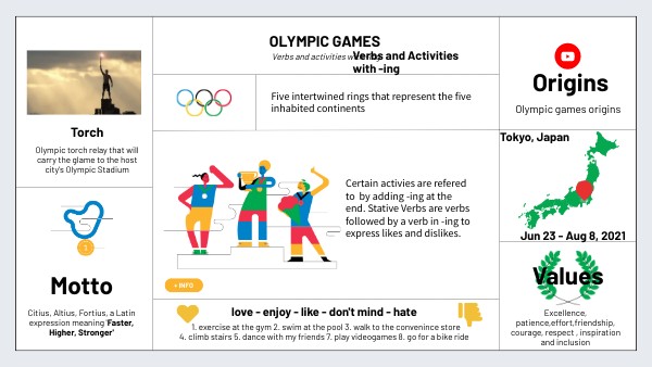 OLYMPICS HORIZONTAL INFO