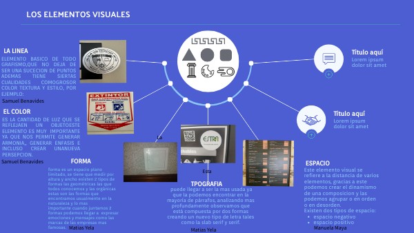 ELEMENTOS VISUALES | Genially
