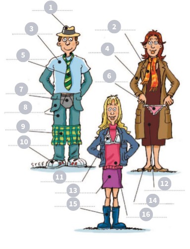 Describing people: clothes | Genially