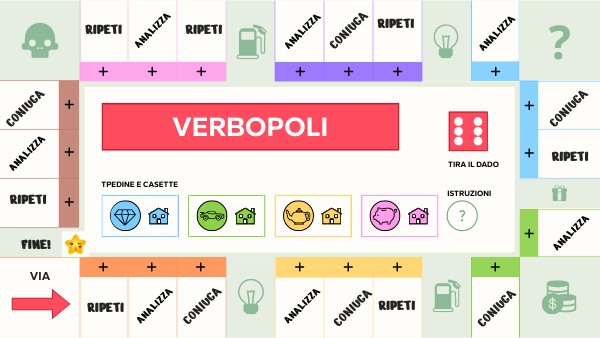GIOCHIAMO CON I VERBI | Genially
