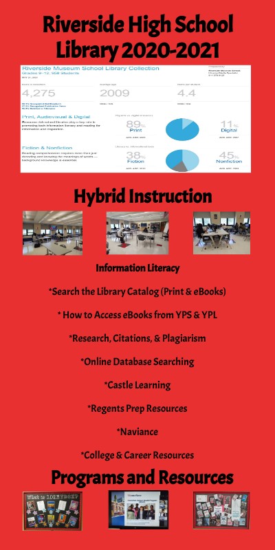 Riverside High School