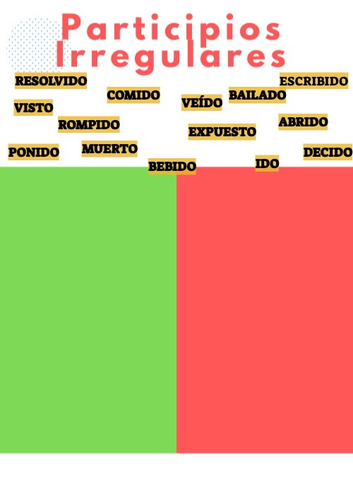 PARTICIPIOS IRREGULARES