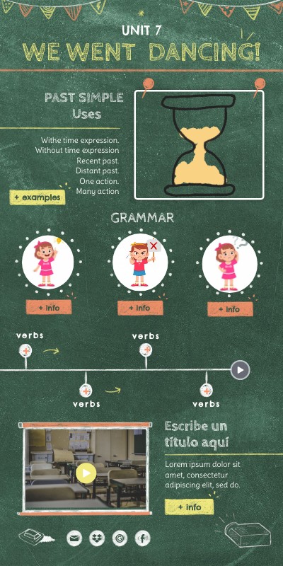 INFOGRAFÍA INGLÉS