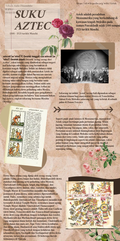 Aztec Infographic (id) | Genially