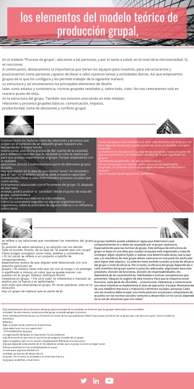 INFO FIRMA los elementos del modelo teórico de producción grupal