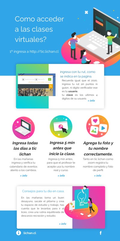 Ingreso A | Genially