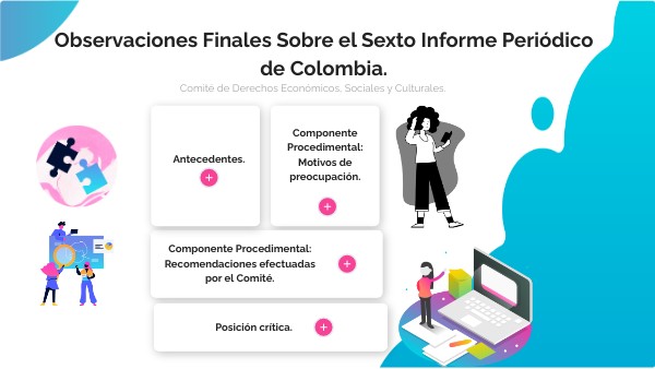 Observaciones Finales Sobre el Sexto Informe Periódico de Colombia. | Genially