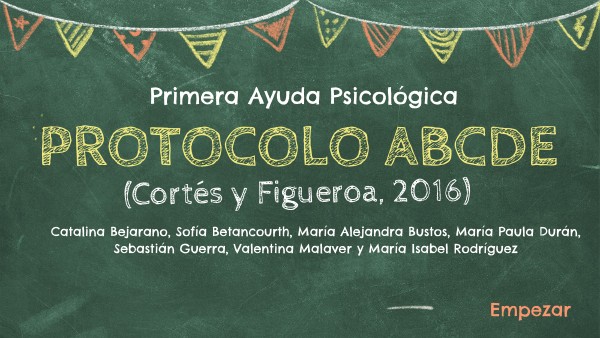 Protocolo ABCDE | Genially