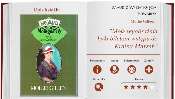 Lucy Maud Montgomery | Genially