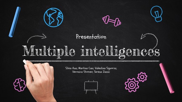 multiple intelligences | Genially