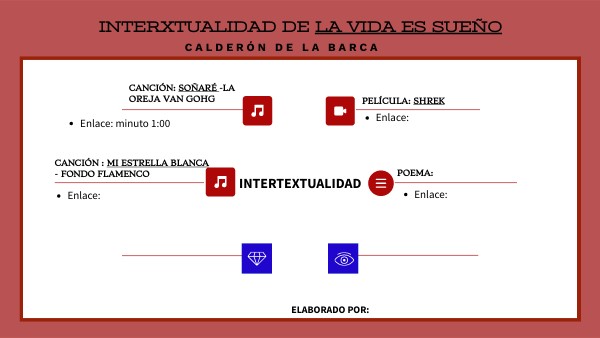 TRABAJO INTERTEXTUALIDAD | Genially