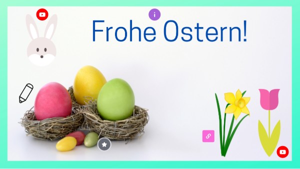 Ostern in Deutschland | Genially