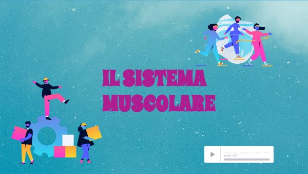 I MUSCOLI | Genially