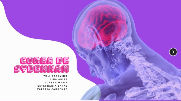 COREA DE SYDENHAM | Genially