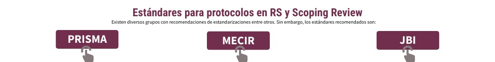 Estándares para protocolos en RS y Scoping Review | Genially