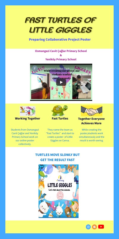 Collaborative PosterTask of Fast Turtles | Genially