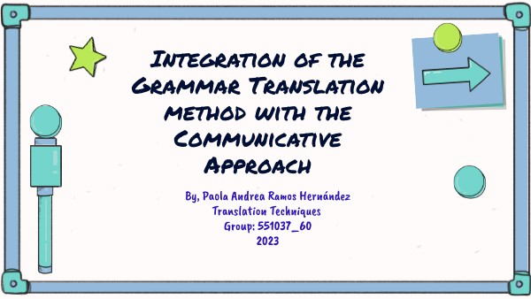 SIMPLE FUTURE-TRANSLATION TECHNIQUES. | Genially