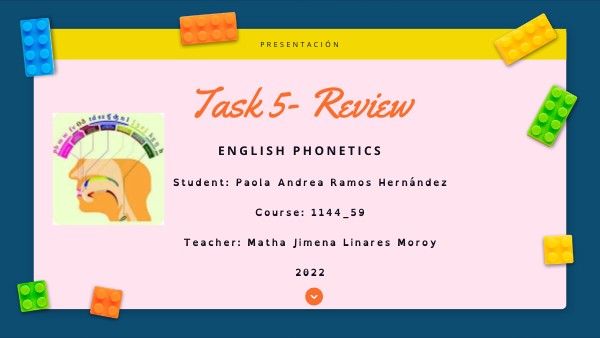 Review- English phonetics | Genially