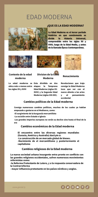 EDAD MODERNA | Genially