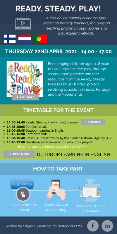 READY STEADY PLAY TRAINING EVENT 22nd April 2021 | Genially