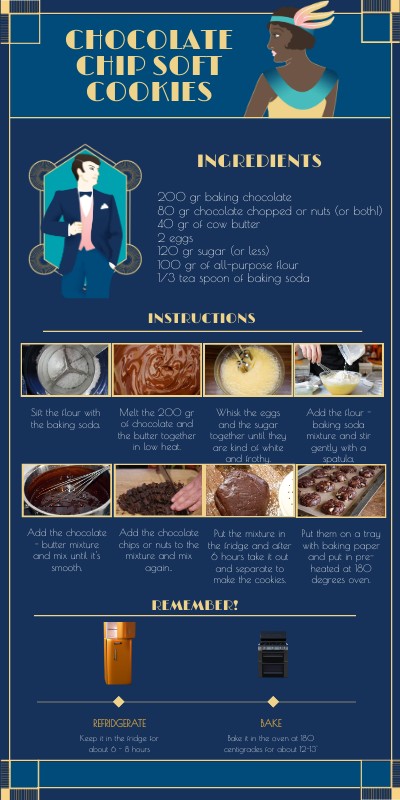 Chocolate Chip Soft Cookies | Genially