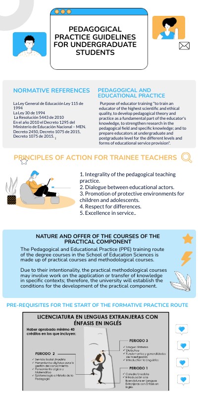 GUIDELINES | Genially