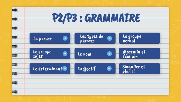 Grammaire P2P3