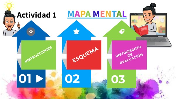 Evaluación Final Brillith Posadas