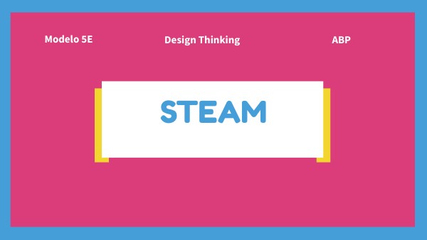SESIÓN 2 METODOLOGÍA STEAM | Genially