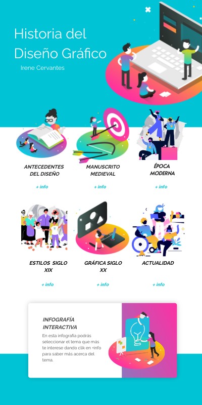 Historia del Diseño Gráfico | Genially