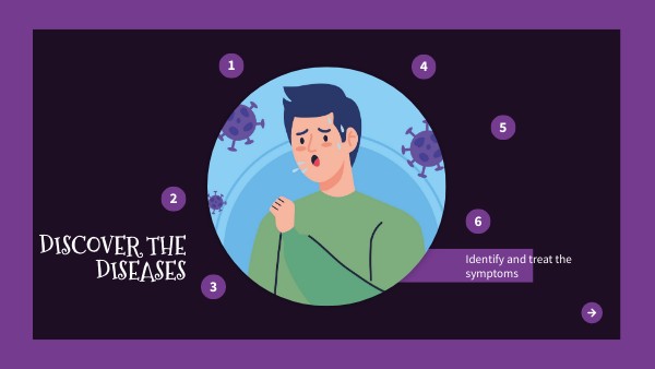 Discover the disease | Genially