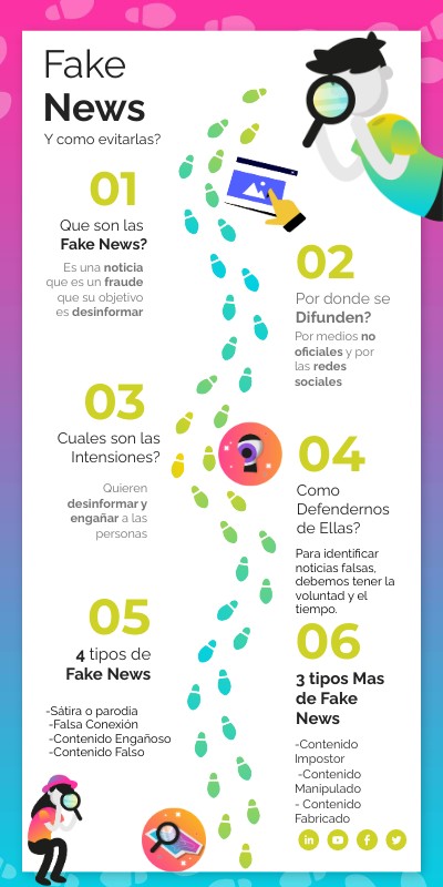 Fake News | Genially